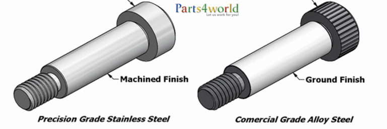 Shoulder screws / Shoulder bolts / Striper bolts introduction: